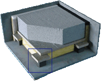 Information required by CDM to carry out the design of the CDM-FLOAT ...